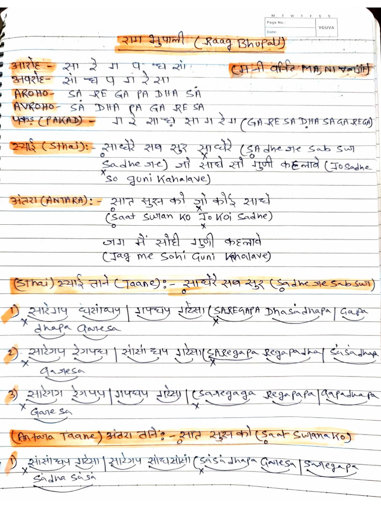 Raag Bhupali Sadere | PDF