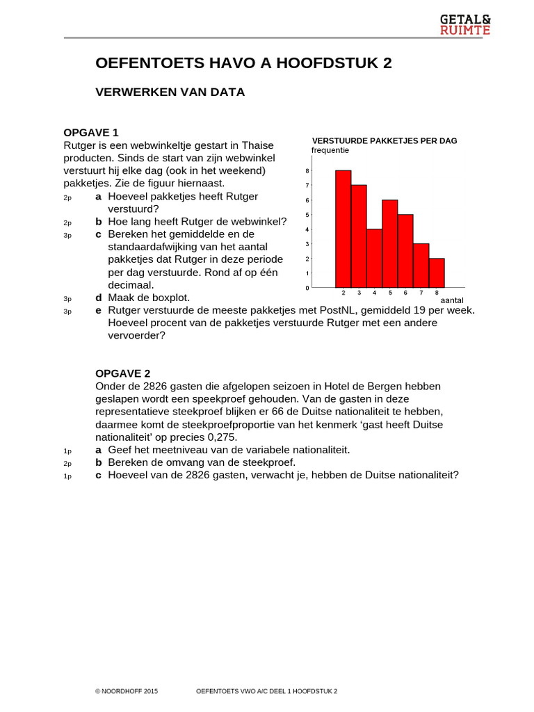 H2 Havo-4 Wiskundeoefentoets | PDF