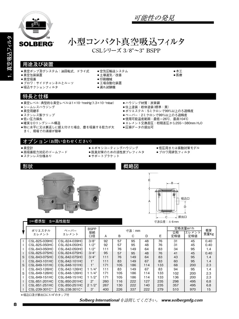 Solberg International | PDF