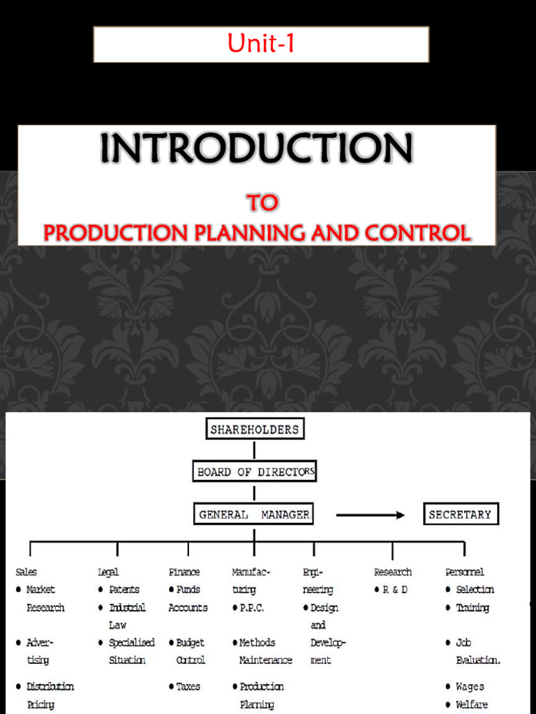 Unit 1 Introduction | PDF | Inventory | Mass Production