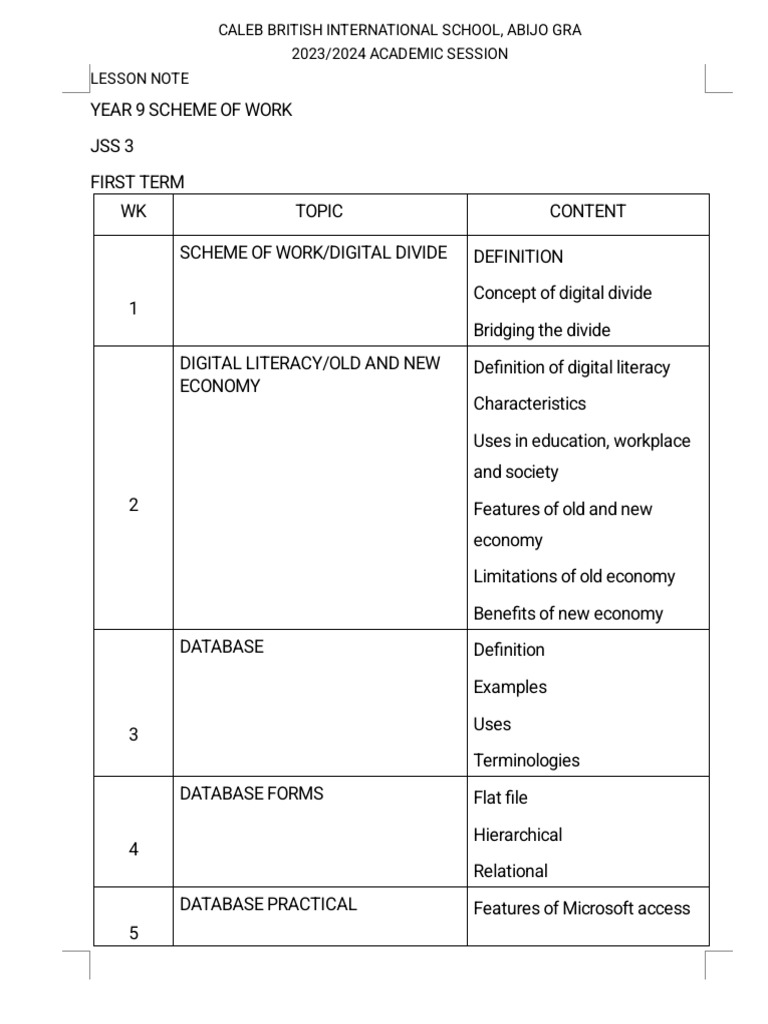 YEAR 9 Ict Intl 1st Term (1) - Compress | PDF | Databases | Spreadsheet