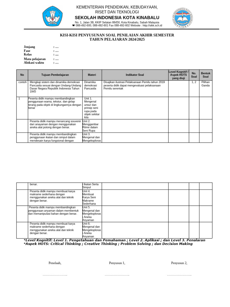 Format Kisi-kisi Penyusunan Soal (untuk Tim Penyusun) - Copy | PDF