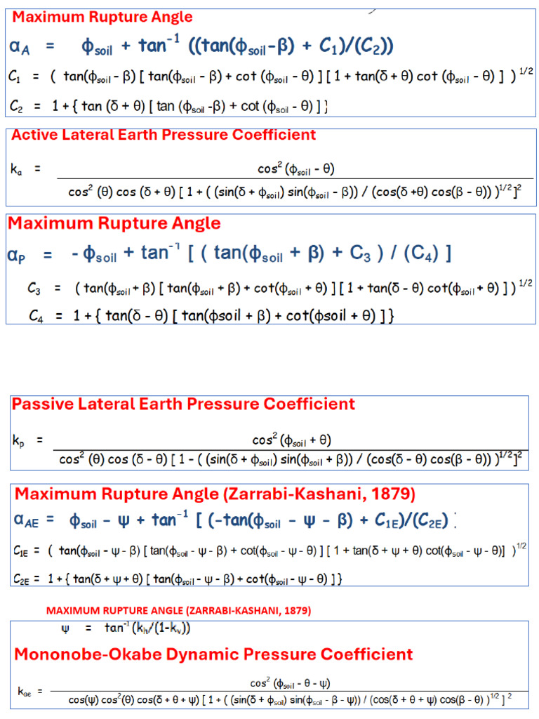 Maximum Rupture Angle | PDF