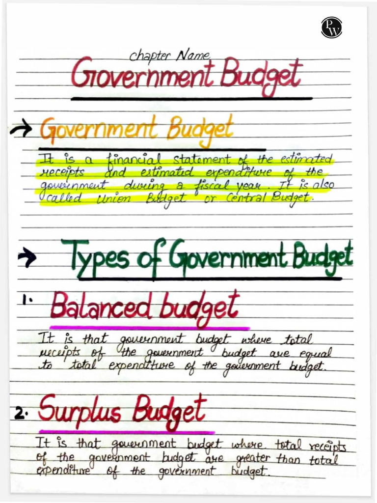 Government Budget Basics | PDF | Public Economics | Services (Economics)