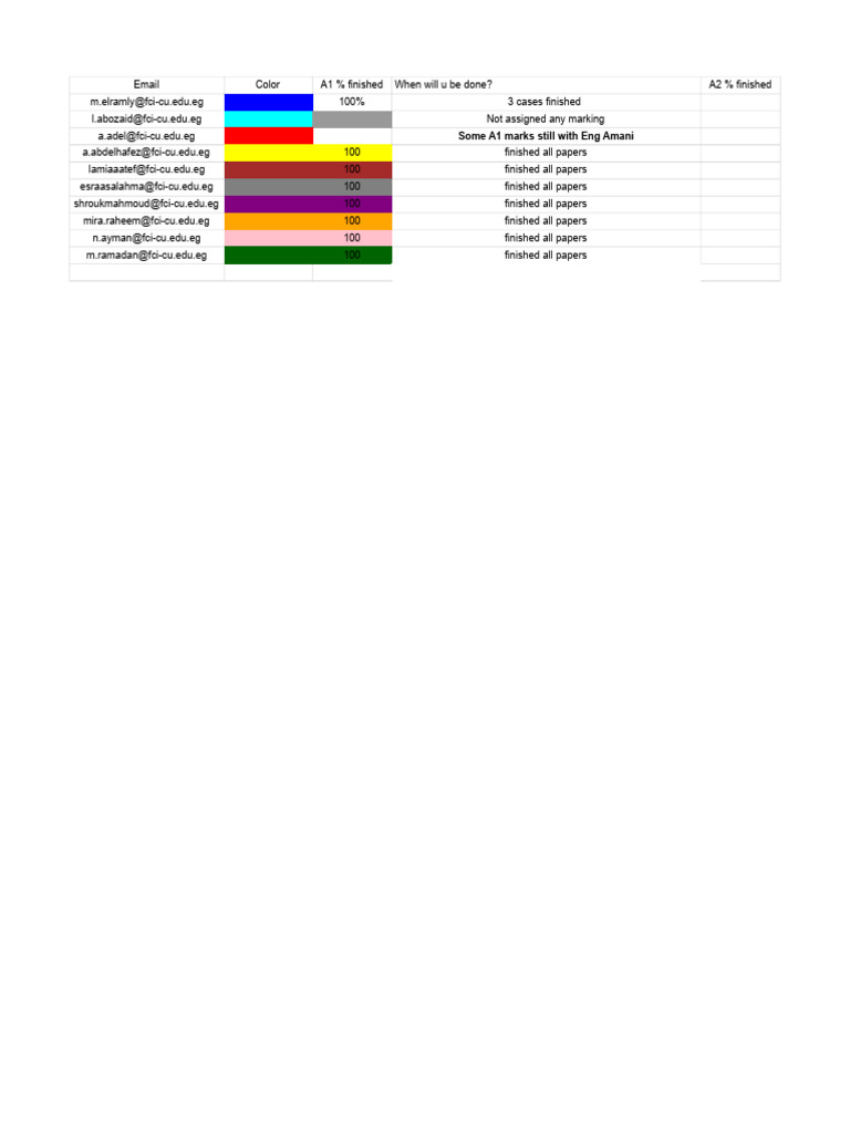 -2024_2025-1st-CS111 FCS- Grades - 24 Nov 2024 - Student.xlsx | PDF ...