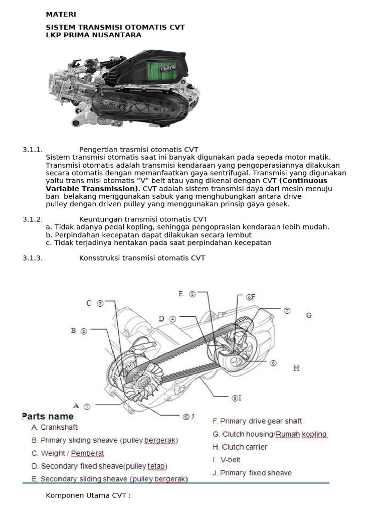 MATERI CVT | PDF