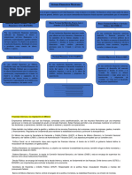 Sofomes Autorizadas Para Créditos Fovissste Pdf