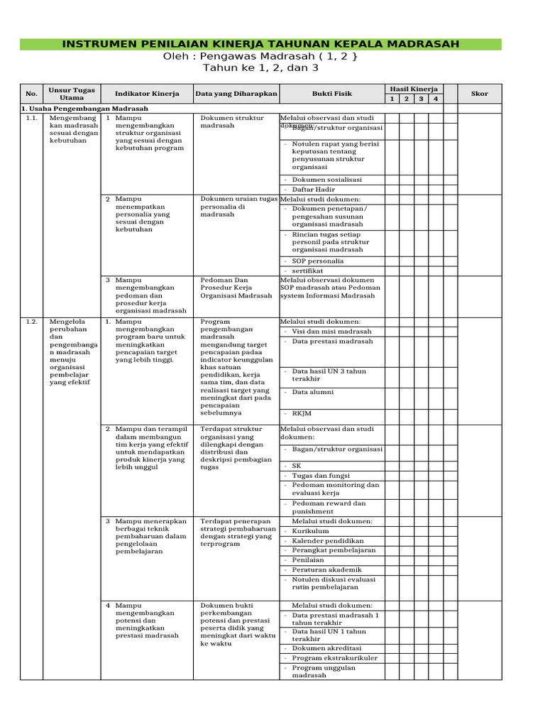 Instrumen PKKM 2024 | PDF