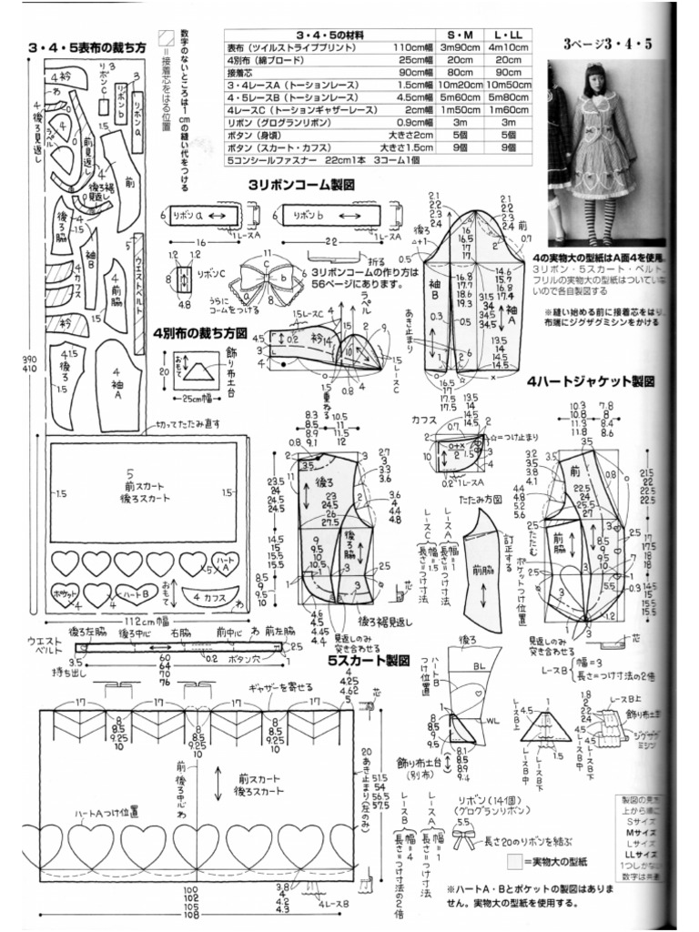 Gosu Rori 10 Short Jackets | PDF