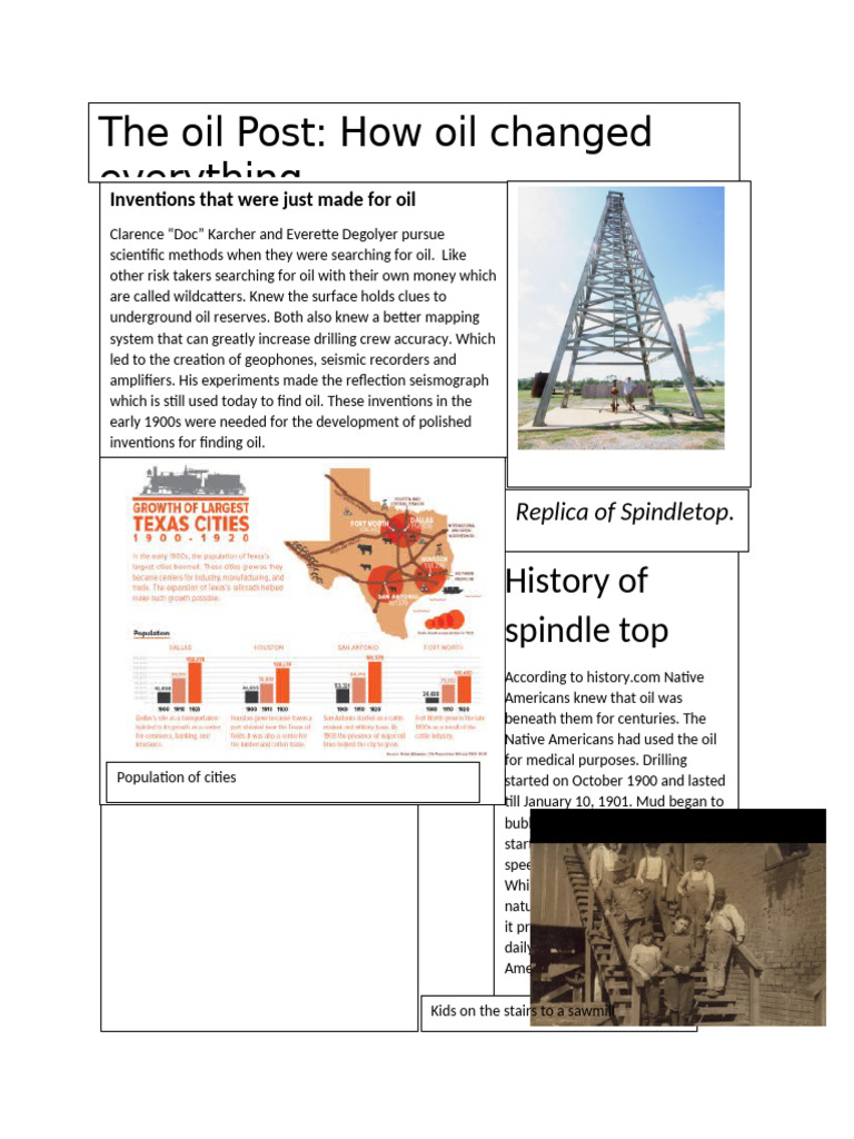 How Oil Changed Everything | PDF