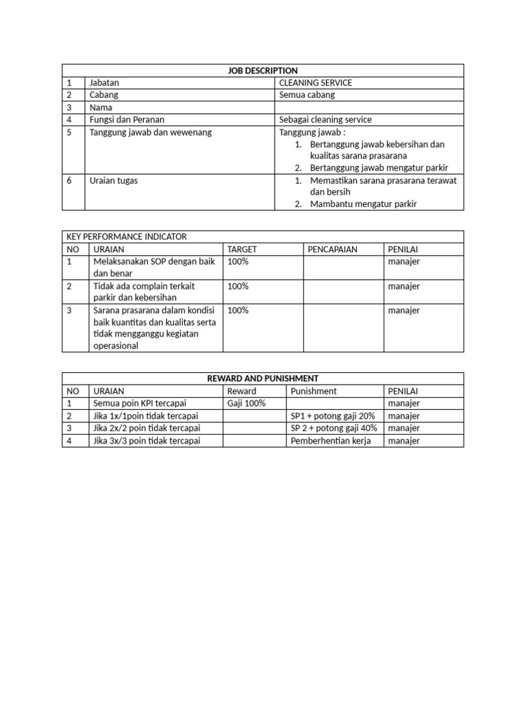 Job Description Dan Kpi Cleaning Service | PDF