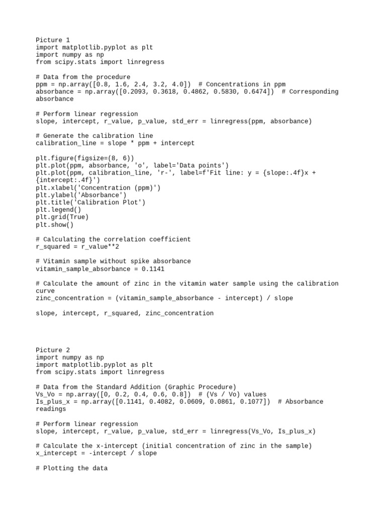Analytical Chemistry Exp3 Plots | PDF