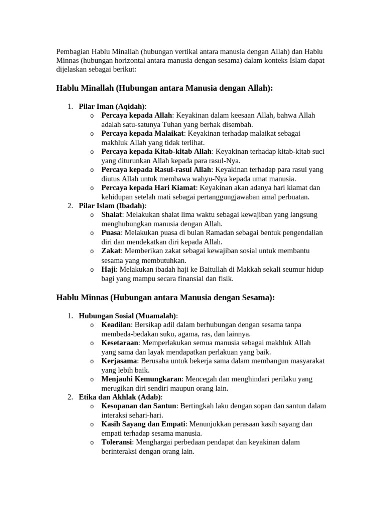Pembagian Hablu Minallah | PDF