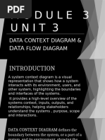 Context Diagram Examples | PDF