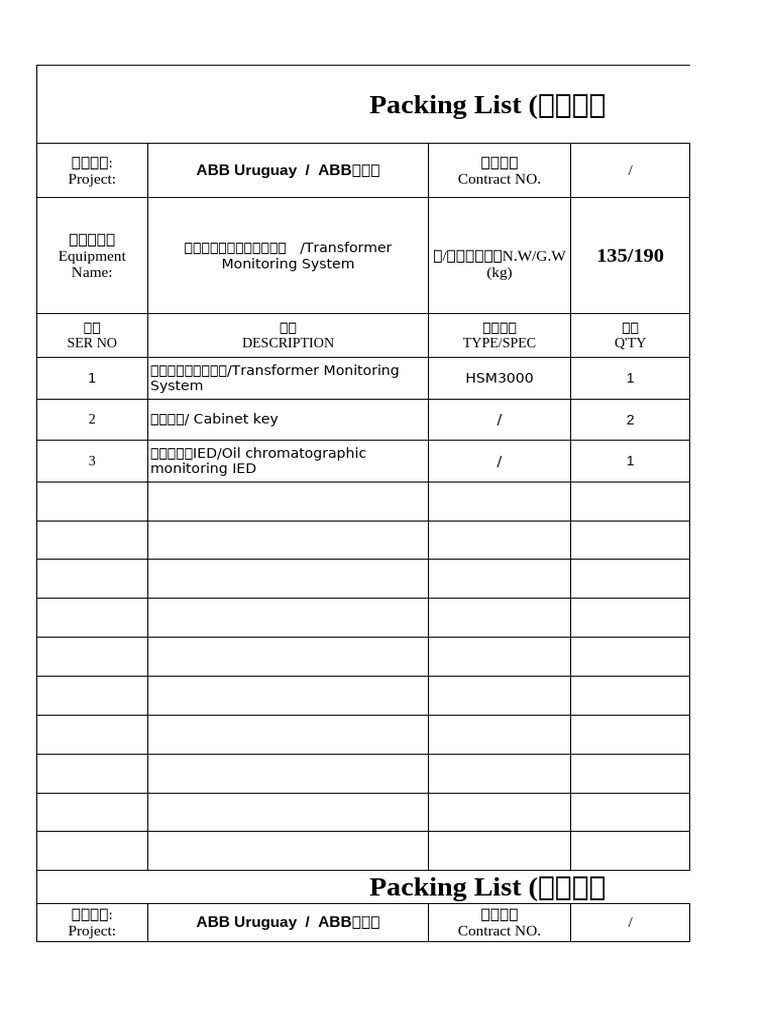 Packing List For Dissolved Gas Analyzer | PDF