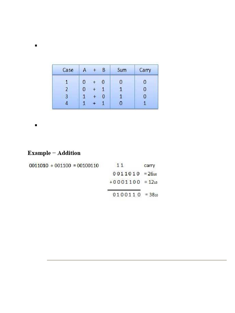 Binary Addition and Subtraction | PDF | Subtraction | Mathematical Notation