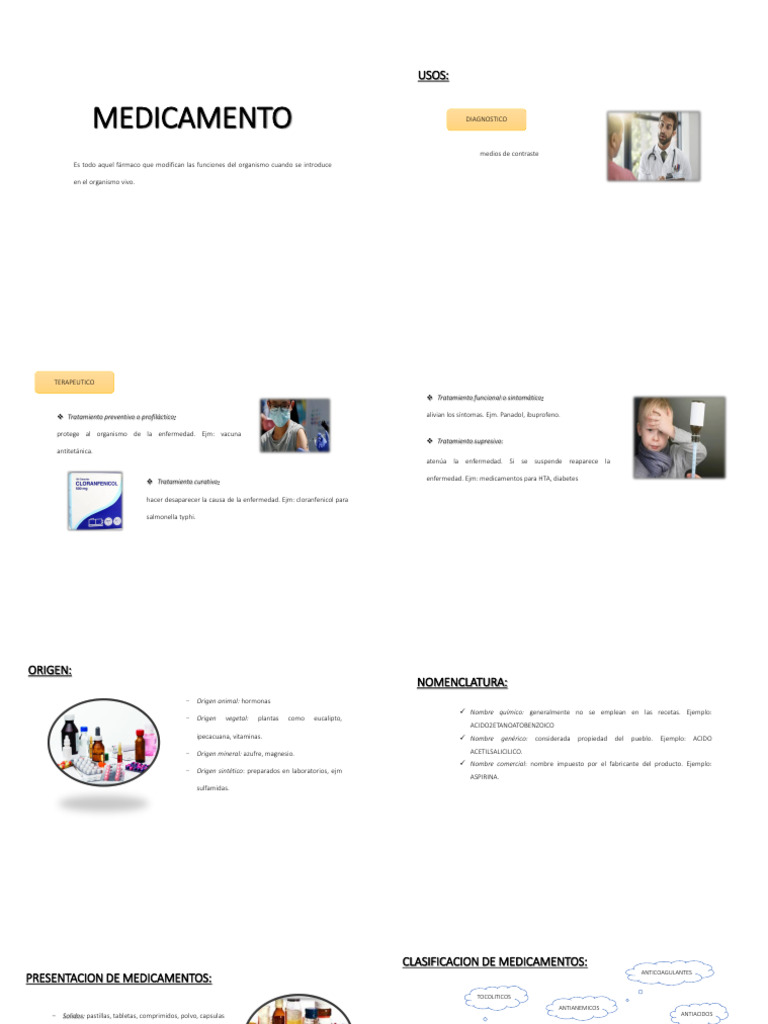 Inyectables 1 | PDF | Medicamentos con receta | Aspirina