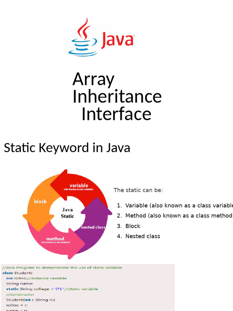 Unit 2 Arrays Inheritance And Interface Pdf Inheritance Object 3493