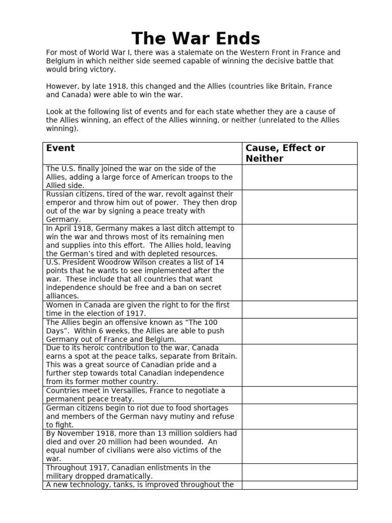 Work Package Treaty of Versailles | PDF | Treaty Of Versailles | Allies ...