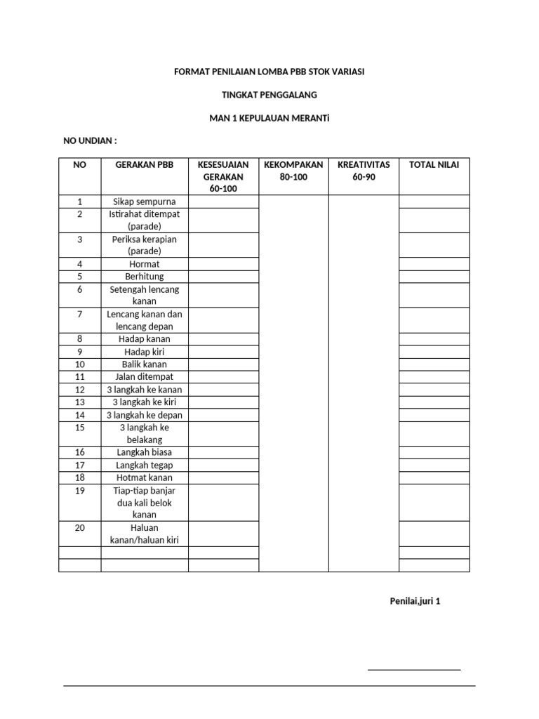 BLANGKO JURI PBB | PDF