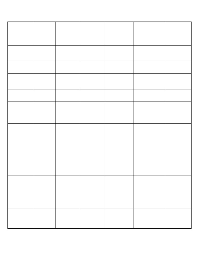 LOCUS Level of Care Characteristics Handout | PDF | Social Programs ...