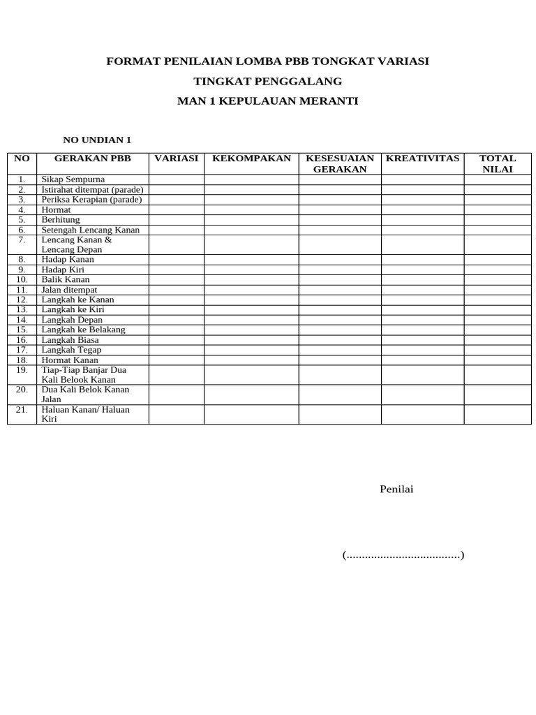 Format Penilaian Lomba PBB Tongkat Variasi | PDF
