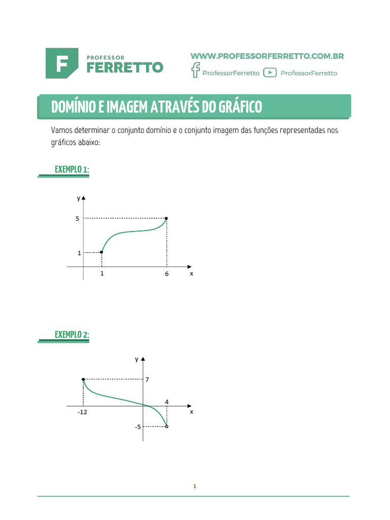 Domínio e Imagem Através Do Gráfico - Teoria | PDF