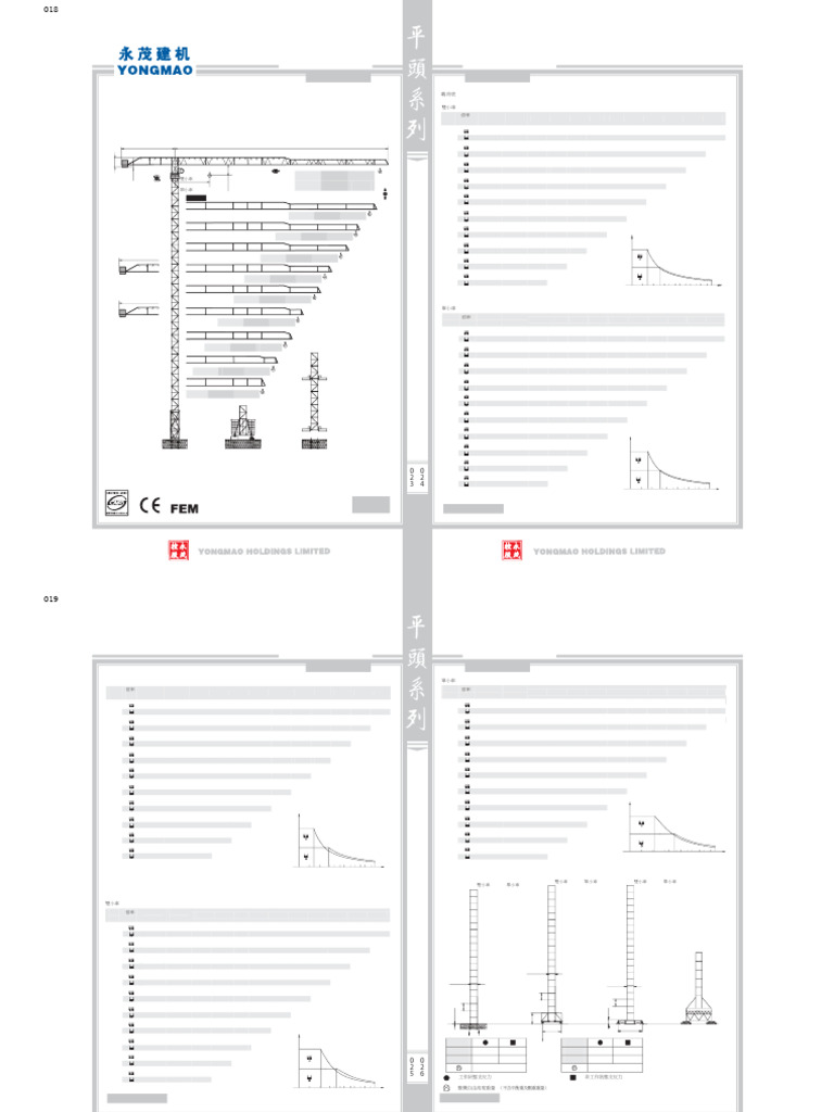 Yongmao Tower Cranes Spec A58cf1 | PDF
