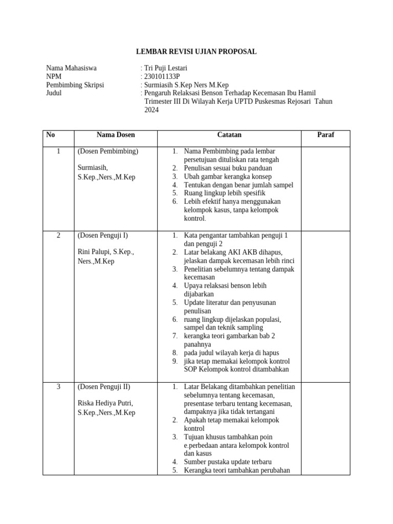 lembar revisi ujian proposal | PDF