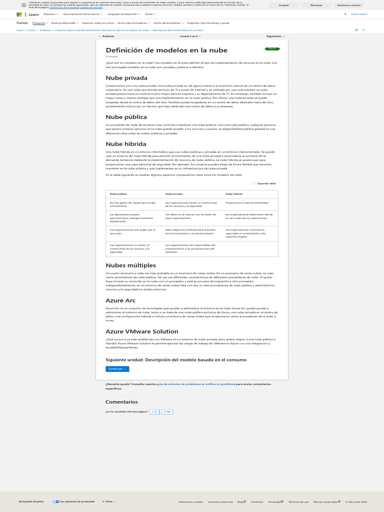 Learn Microsoft Com Es-Es Training Modules Describe-Cloud-Compute 5 ...