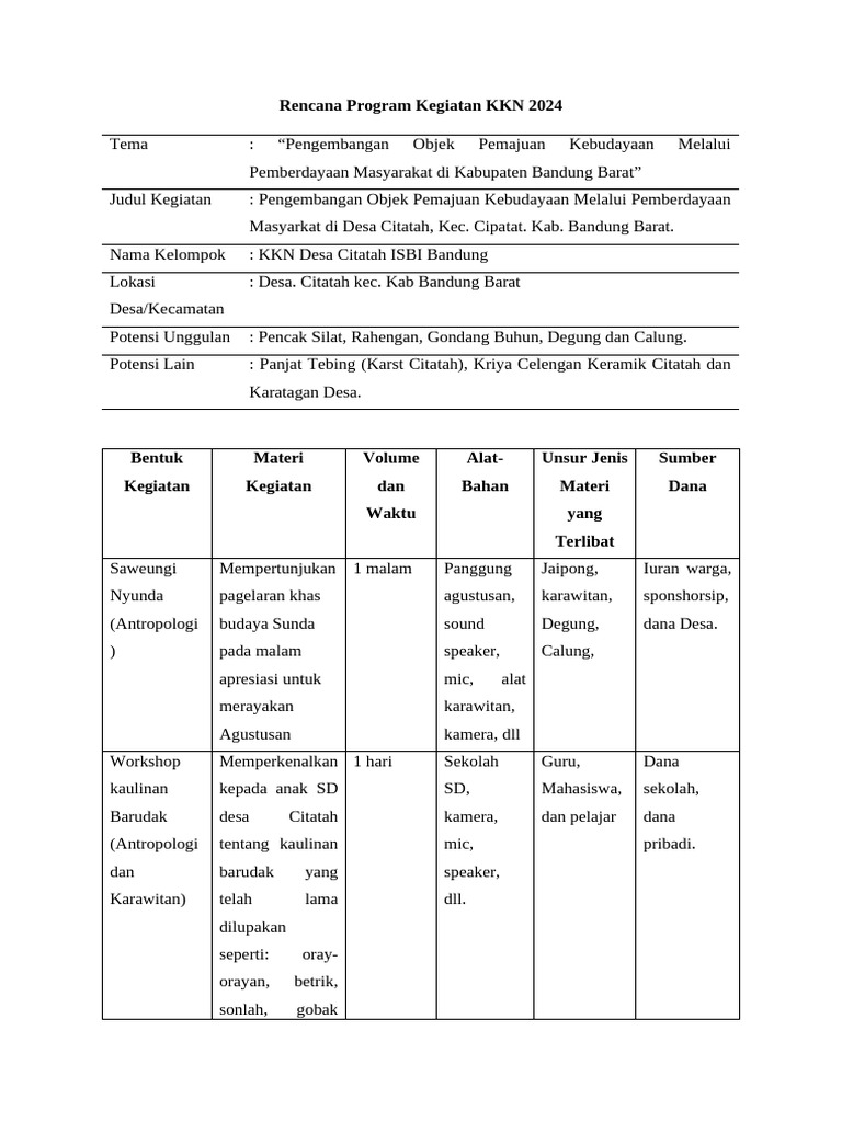 Rencana Program Kegiatan KKN 2024 | PDF