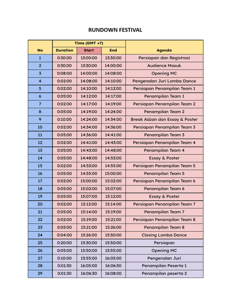 Rundown Festival Agenda Details | PDF