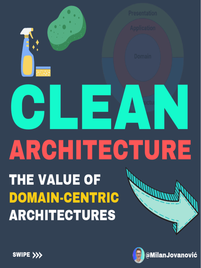 Domain-Centric Architecture Guide | PDF