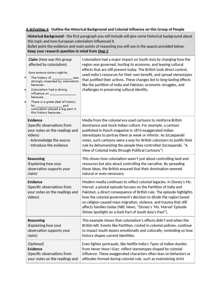 Step 4 Colonial Background | PDF | Colonialism | Stereotypes