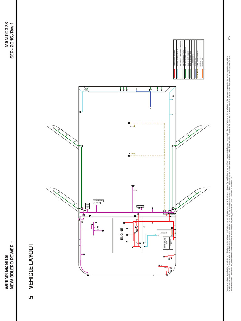 5 Vehicle Layout 01 01 | PDF