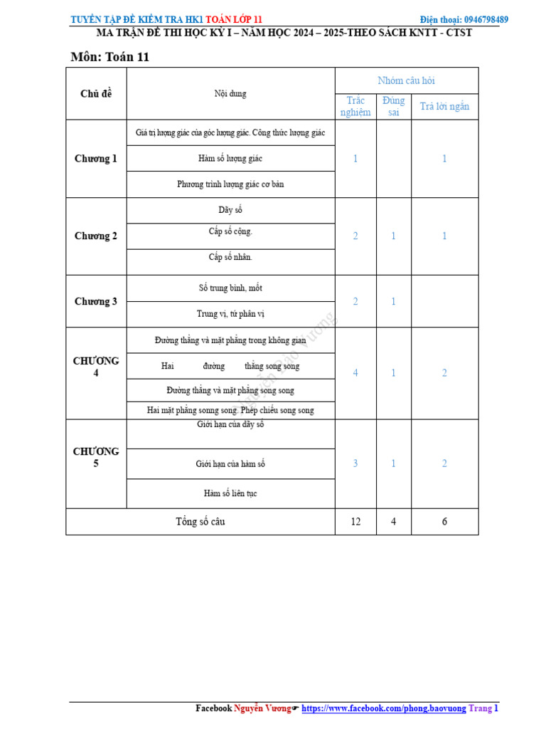 (Nbv) -10 Đề Kiểm Tra Hk1 - Toán 11-Kntt&Ctst | PDF