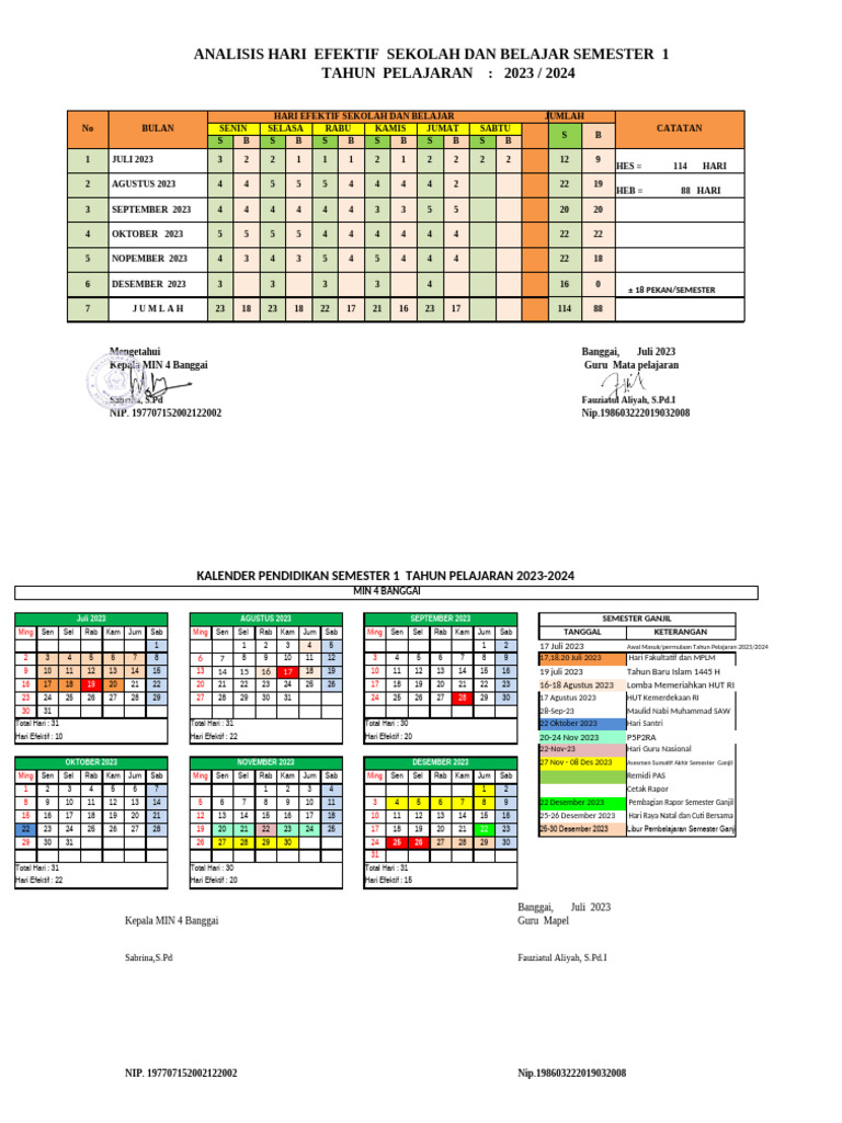 Hes Heb Semester 1 2023-2024 | PDF