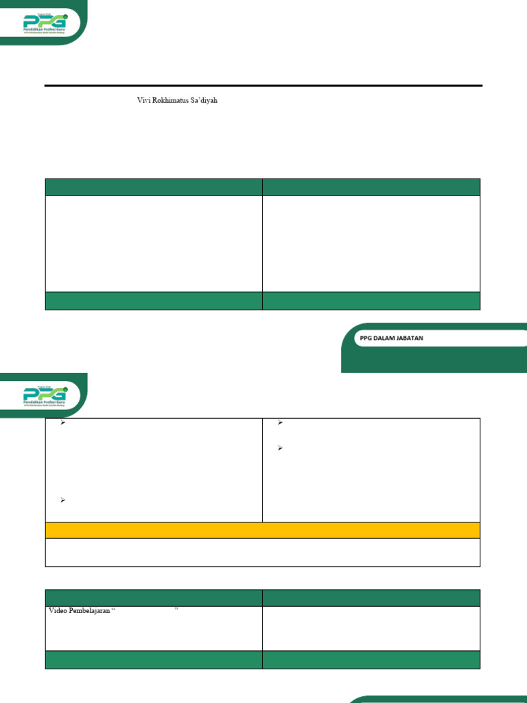 LK 3 - Pengembangan Media Berbasis LKPD, Digital, Dan Aplikasi [K2][1] | PDF