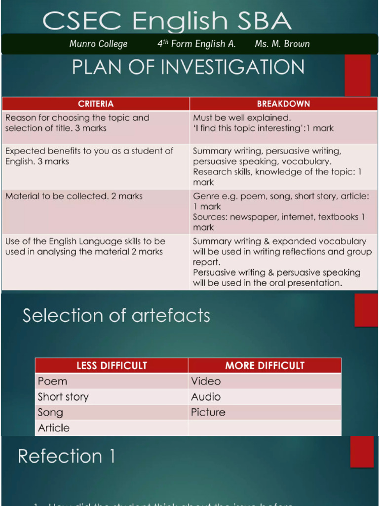 POI : Reflections:Written Report GUIDE | PDF