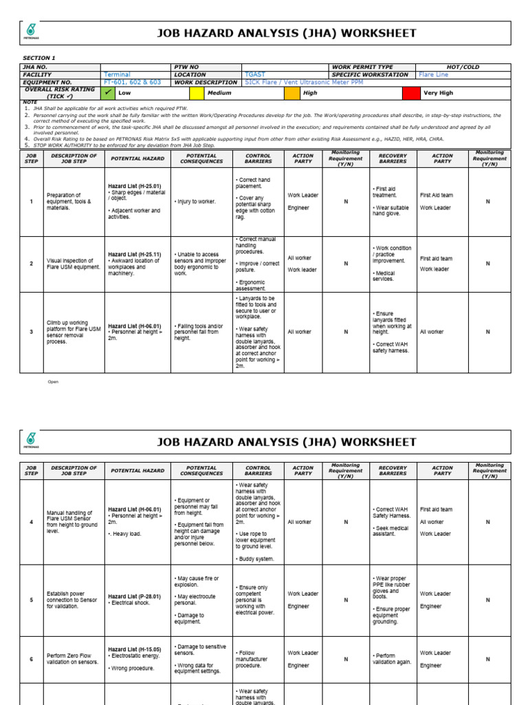 JHA-TGAST Flare USM Zero Flow Validation (12may'23) | PDF | Safety ...
