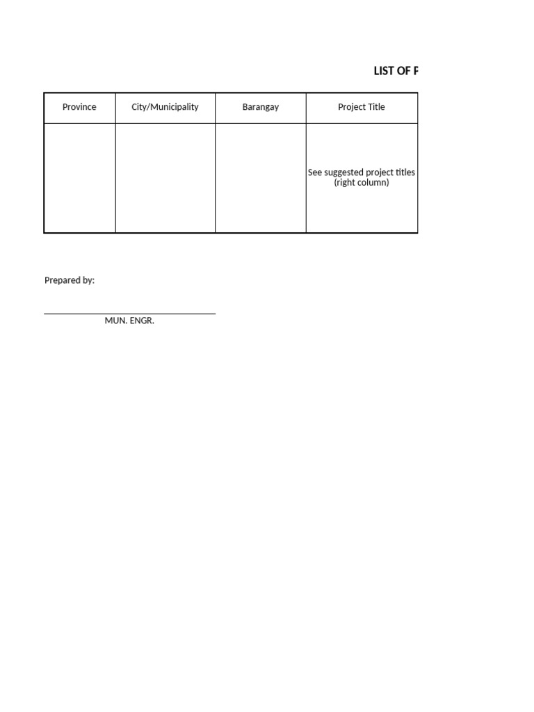 Proposed Projects for FY 2022 SBDP | PDF | Hydraulic Engineering ...