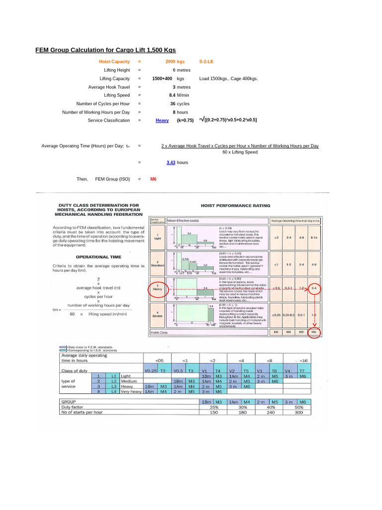 FEM Group Calculation | PDF
