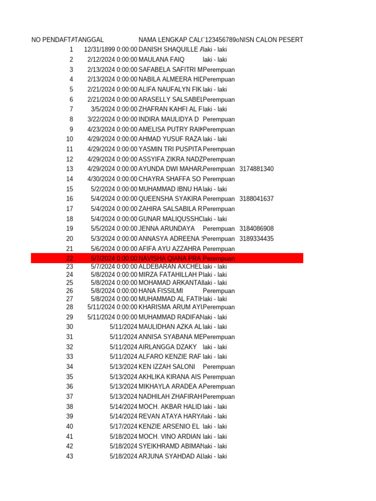 Form_ppdb 2023-2024 Copy | PDF