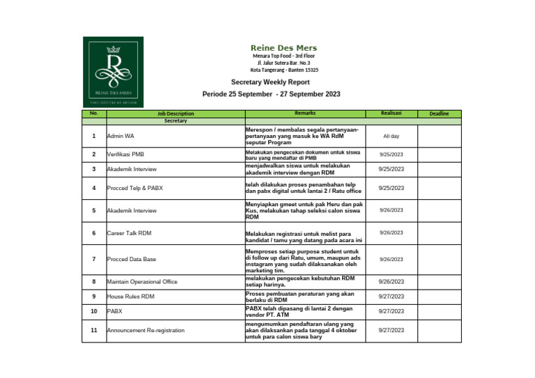 RDM Weekly Report Secretary 27 Sept 2023 | PDF