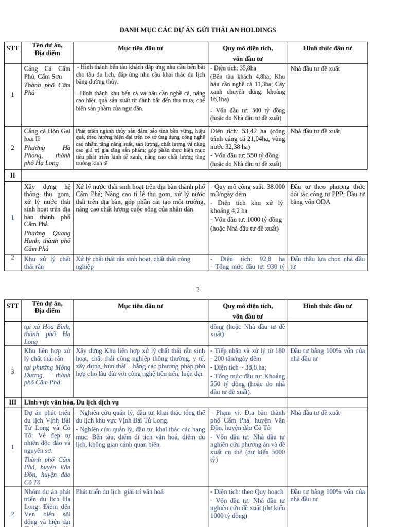 D Án Unasdg 20241112 | PDF