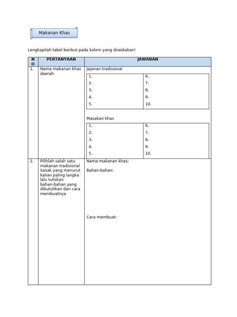 P5 XI D Lengkapilah tabel berikut pada kolom yang disediakan | PDF