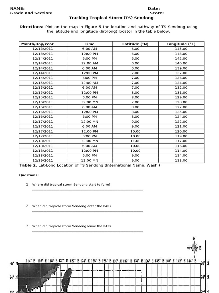 Tracking Tropical Storm Sendong | PDF | Natural Events | Vortices