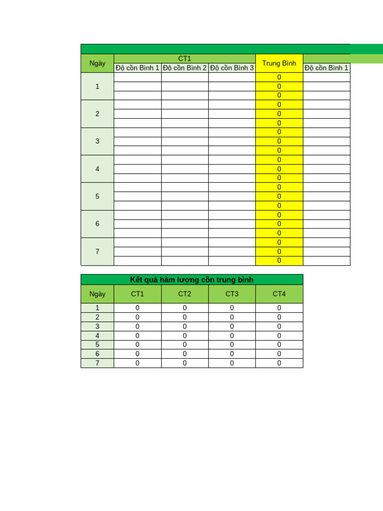 Số liệu TN2 | PDF