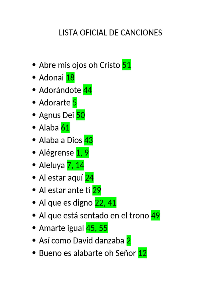 Lista Oficial D-Wps Office | PDF | Creencia religiosa y doctrina