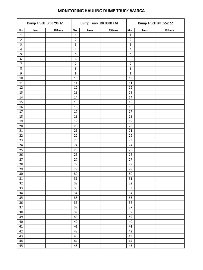 Dump Truck Hauling Monitoring Report | PDF | Wheeled Vehicles | Land ...